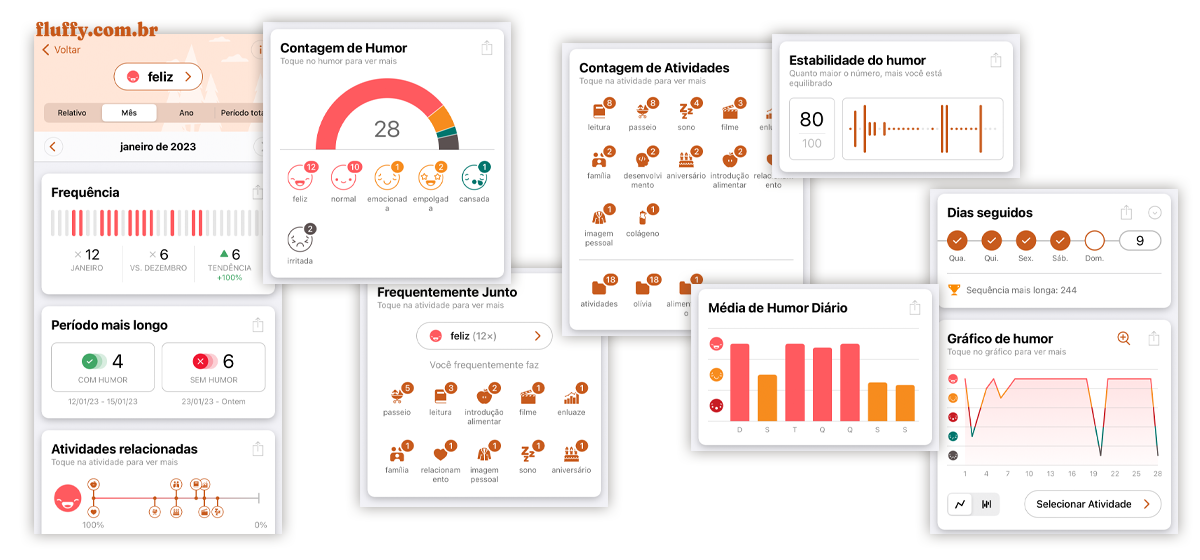 Daylio: um diário de autocuidado feito para sua saúde mental